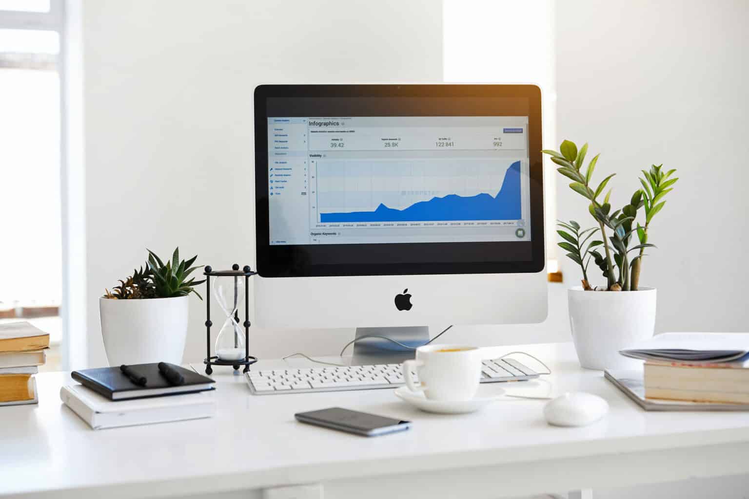 Domain Digital | Managed IT Services & IT Support Perth